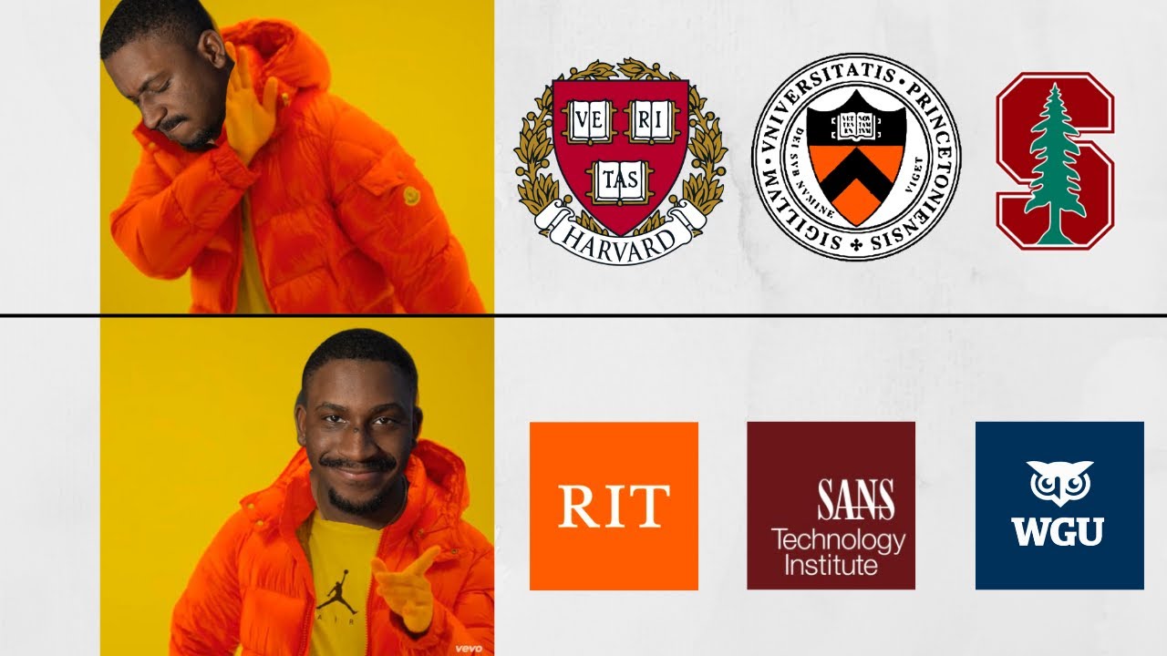 The Best Schools for Cybersecurity Degrees in the US