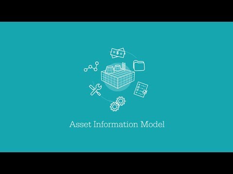 What is an Asset Information Model? (Extended)
