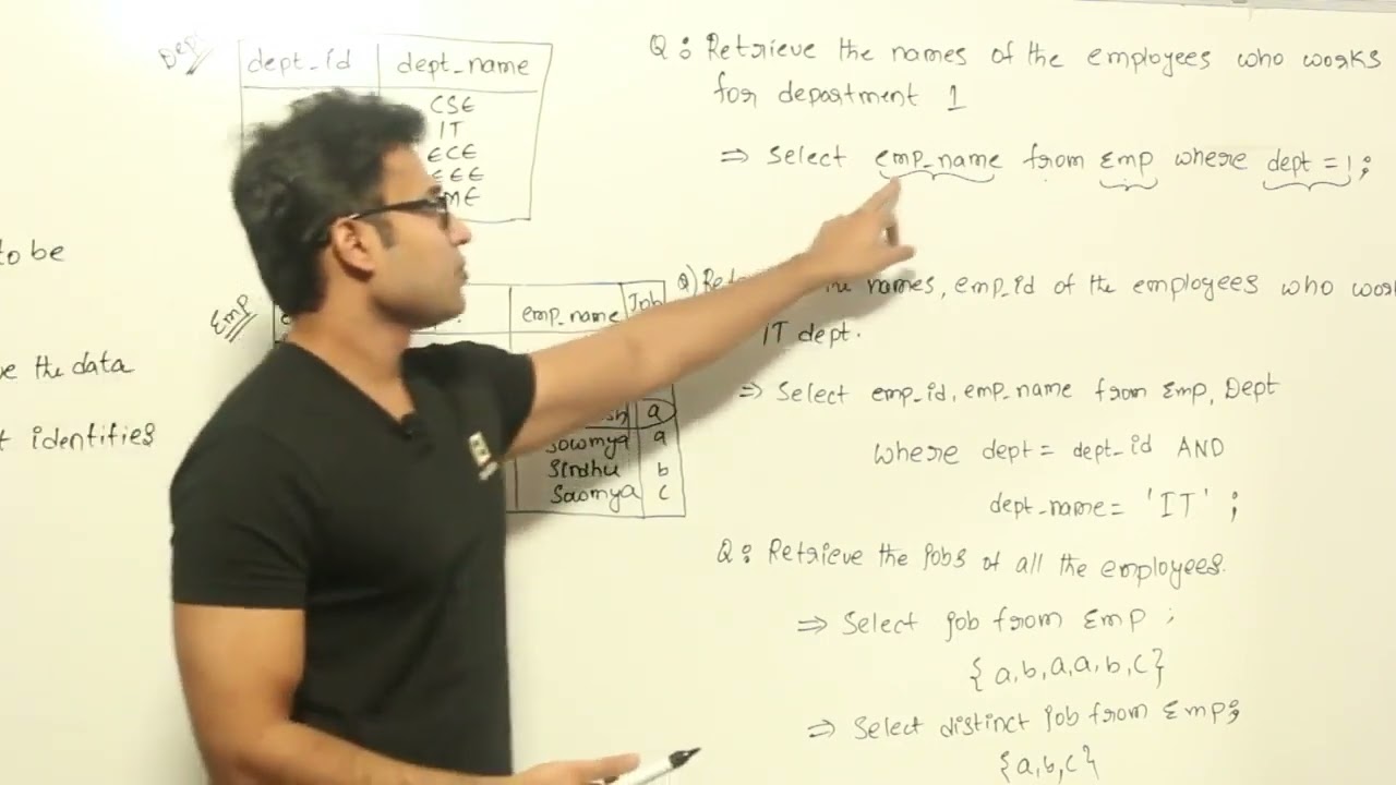 9.SQL SELECT Statement: Mastering Data Retrieval with Examples and Tips