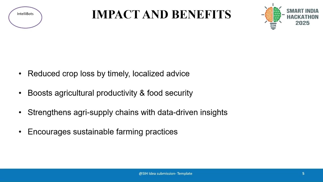 AI-Powered Crop Yield Prediction and Optimization(problem statement:25044)