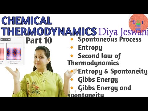 CHEMICAL THERMODYNAMICS PART 10: Spontaneous Process, Entropy, Gibbs Energy, & spontaneity