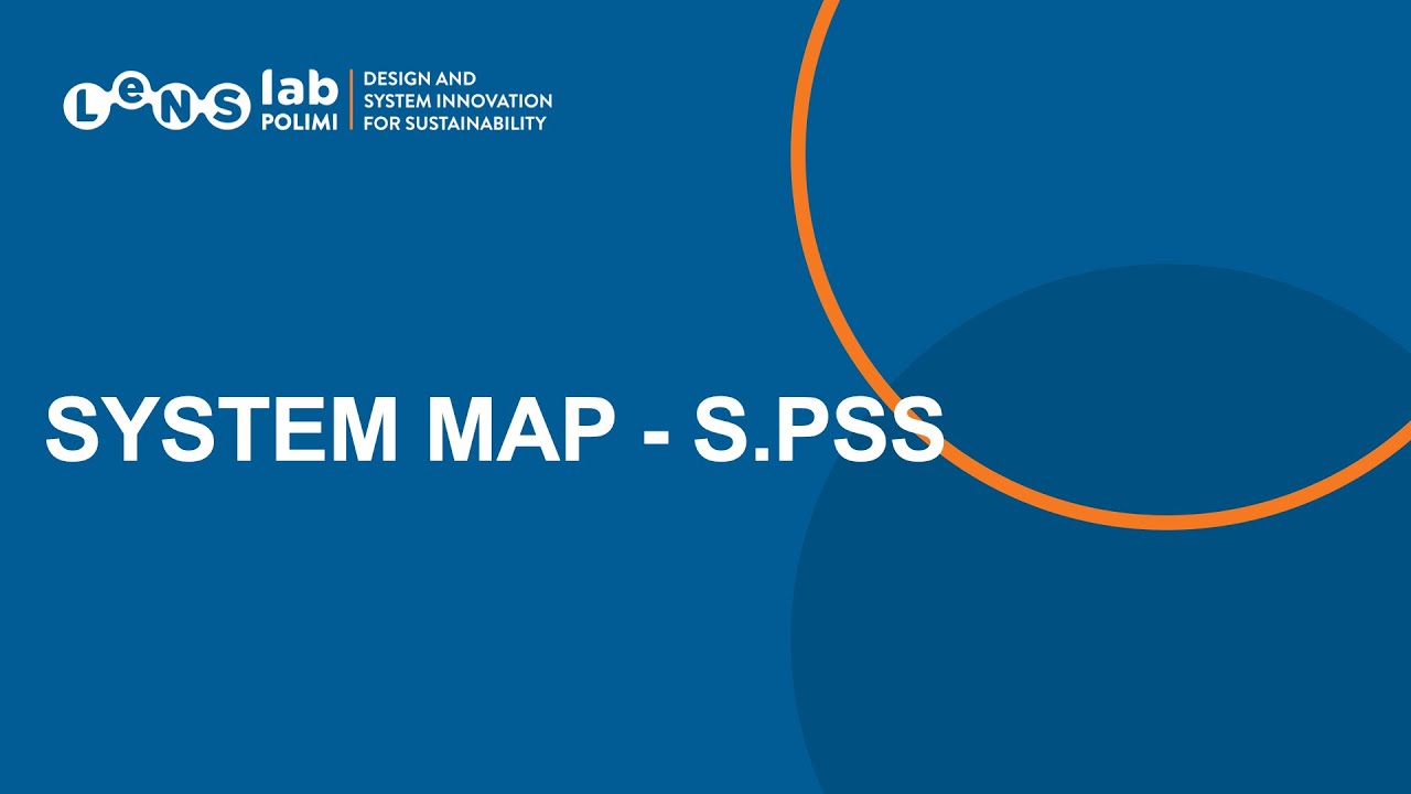 System Map - S.PSS (Miro)