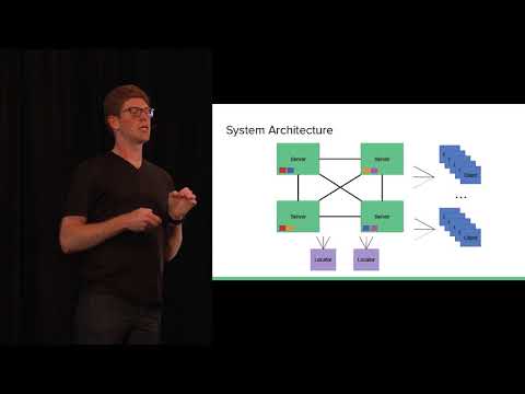 What the Heck is an In Memory Data Grid | Pivotal