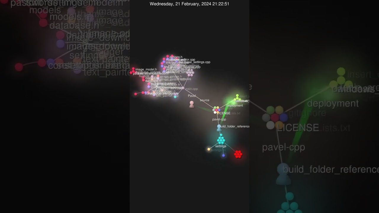 #programming #github #cplusplusprogramming Star this ⭐️🌟 In comments