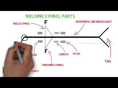 Complete Welding Symbol Explained: Weld Joints and Welding symbols: Part 3