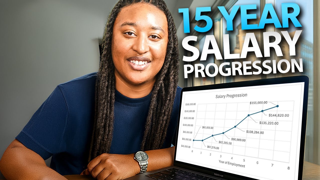 My 15 Year Tech Salary Progression(From Help Desk to Embedded Software Engineer to Principal Eng.)