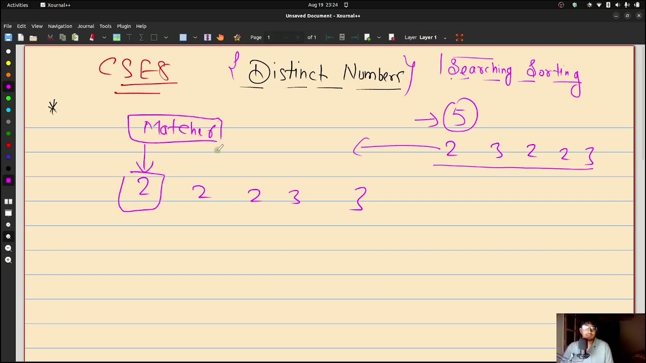 CSES Problem Set | Distinct Numbers | Searching and Sorting
