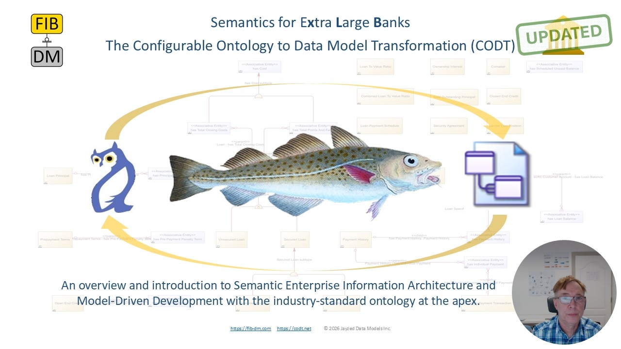Semantics for Extra Large Banks (part 1)