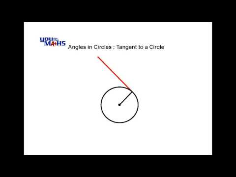 Tangent to a Circle