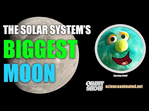 Kids Science Jupiter's Moon 'Ganymede' Educational Video