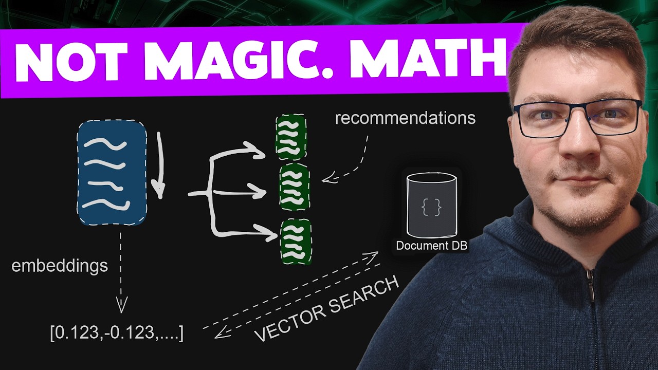 How to Build an AI Recommendation Engine (That Actually Works)