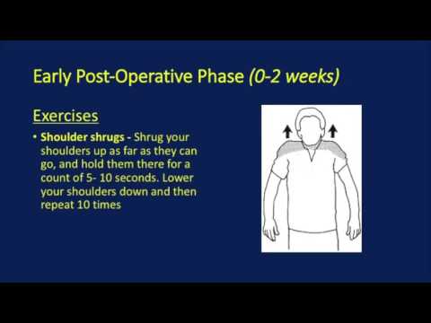 Shoulder Arthroscopy - Post Operative Rehabilitation Protocol