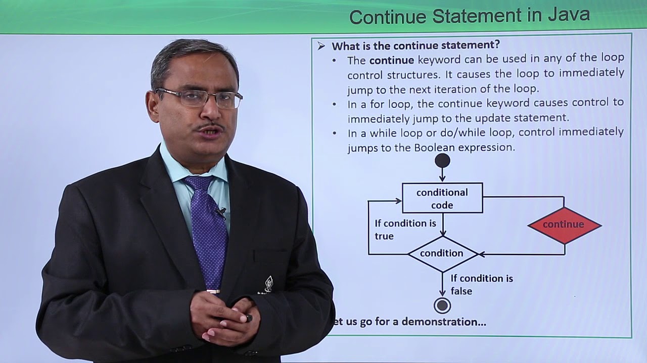 Java Essentials - Continue statement in java