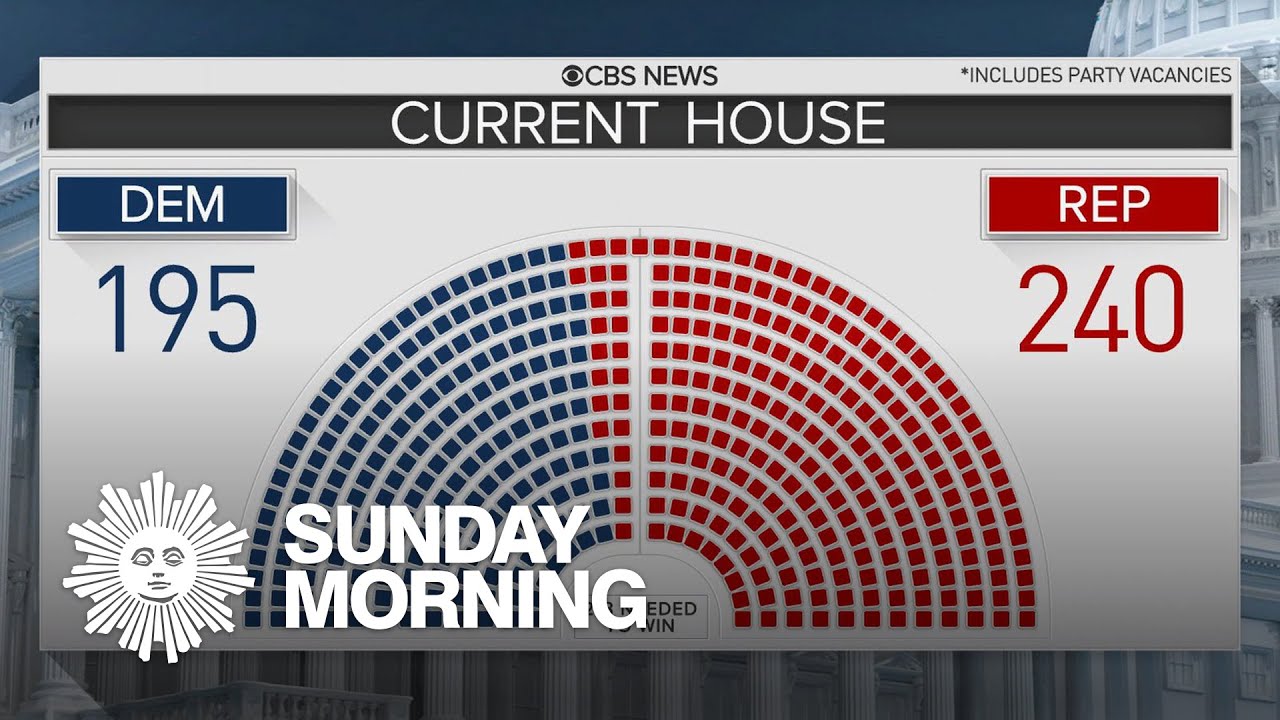 2018 midterm elections: Watch for this on Tuesday