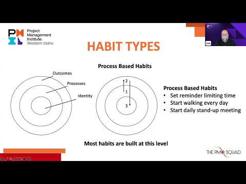 2025 June 11 Lunch and Learn - Atomic Project Delivery, Changing our Habits for Successful Outcomes