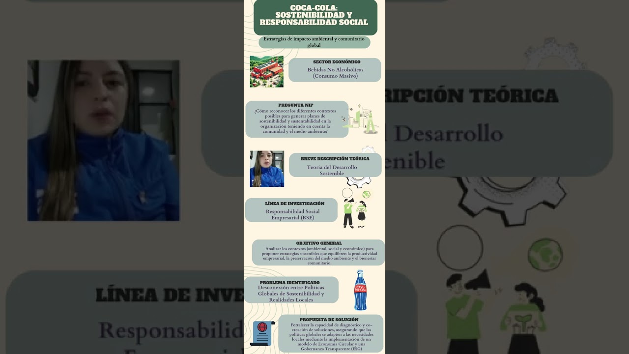 Infografía ACA Responsabilidad Social Empresarial
