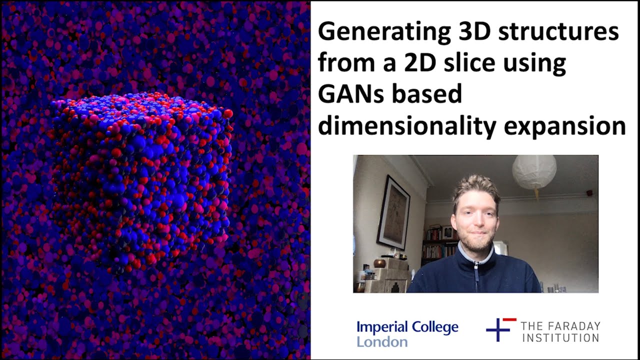 SliceGAN Paper Summary