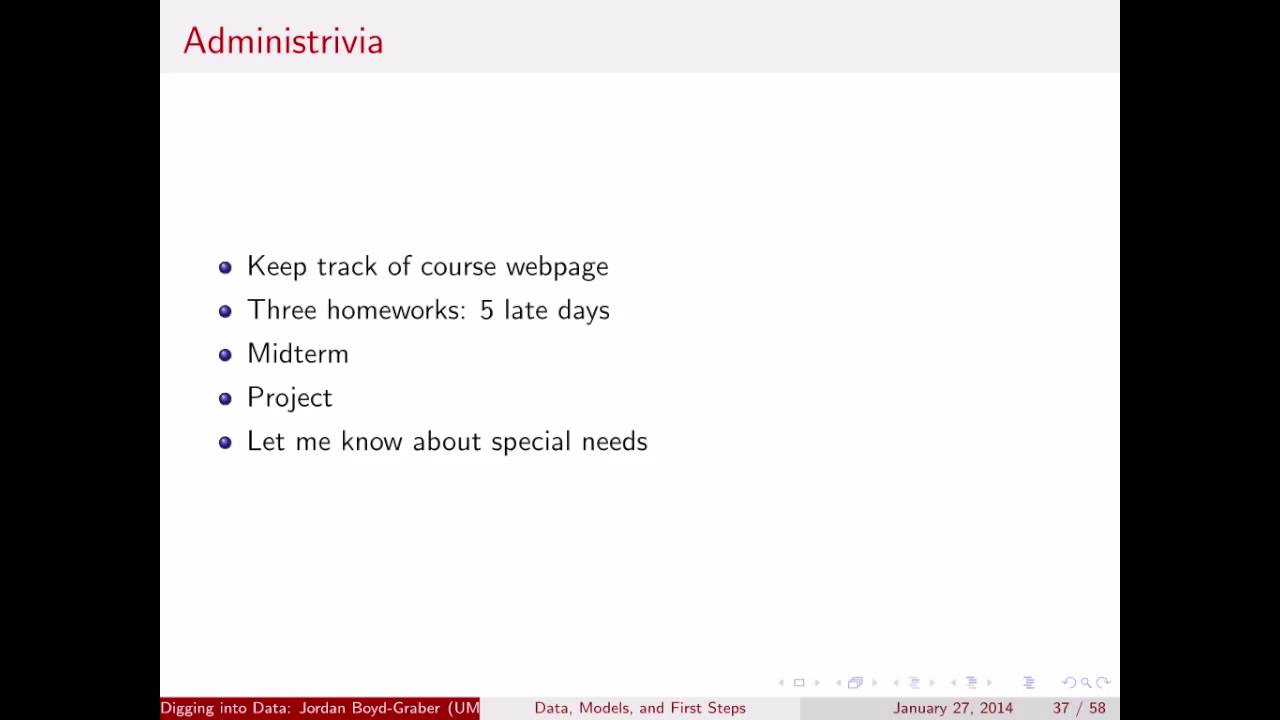Digging into Data: Introduction