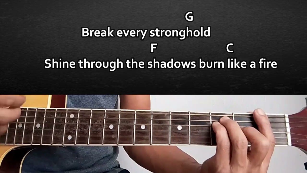 I speak Jesus-Here Be Lions/Acoustic Guitar Tutorial With Chords and Lyrics