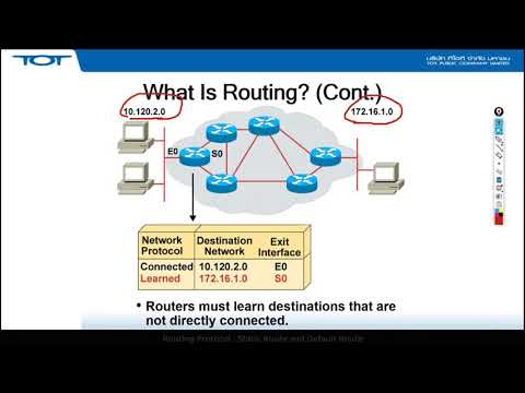 พื้นฐาน IP Network - Ep.03: Routing Protocols - Static and Default ...