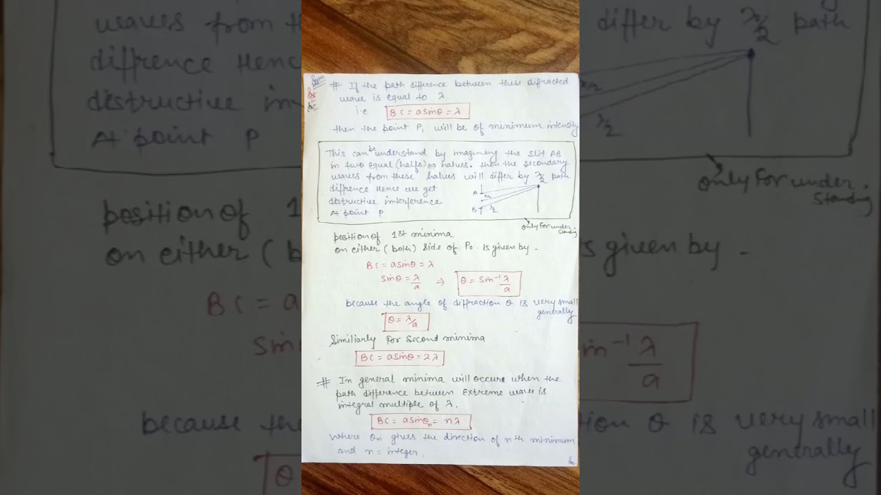 diffraction due to single slit #diffraction  #physics #bsc #optics #physicaloptics