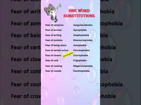 ONE WORD SUBSTITUTIONS || TYPES OF PHOBIA ||FEAR||WORDS RELATED TO FEAR AND PHOBIA #shorts #oneword