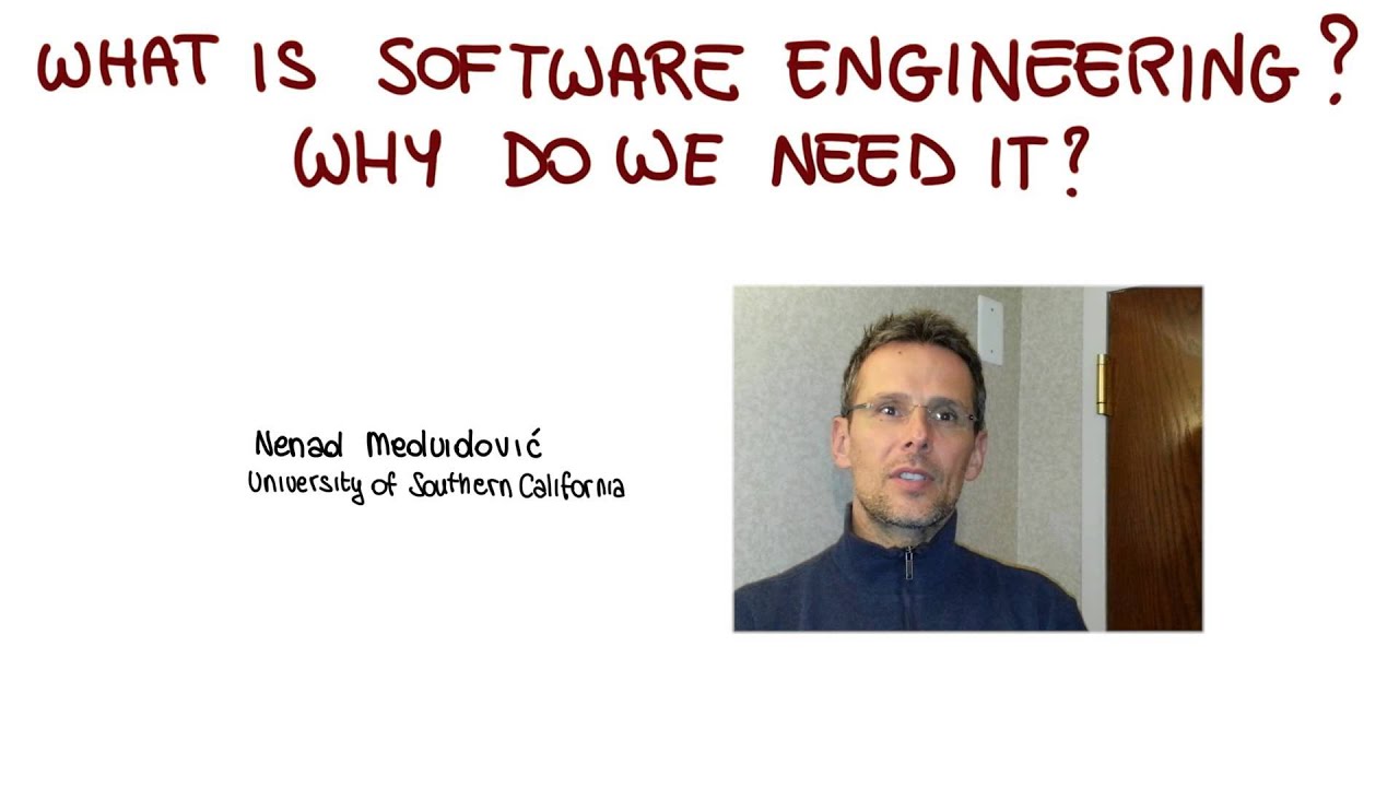 Importance of Software Engineering - Georgia Tech - Software Development Process
