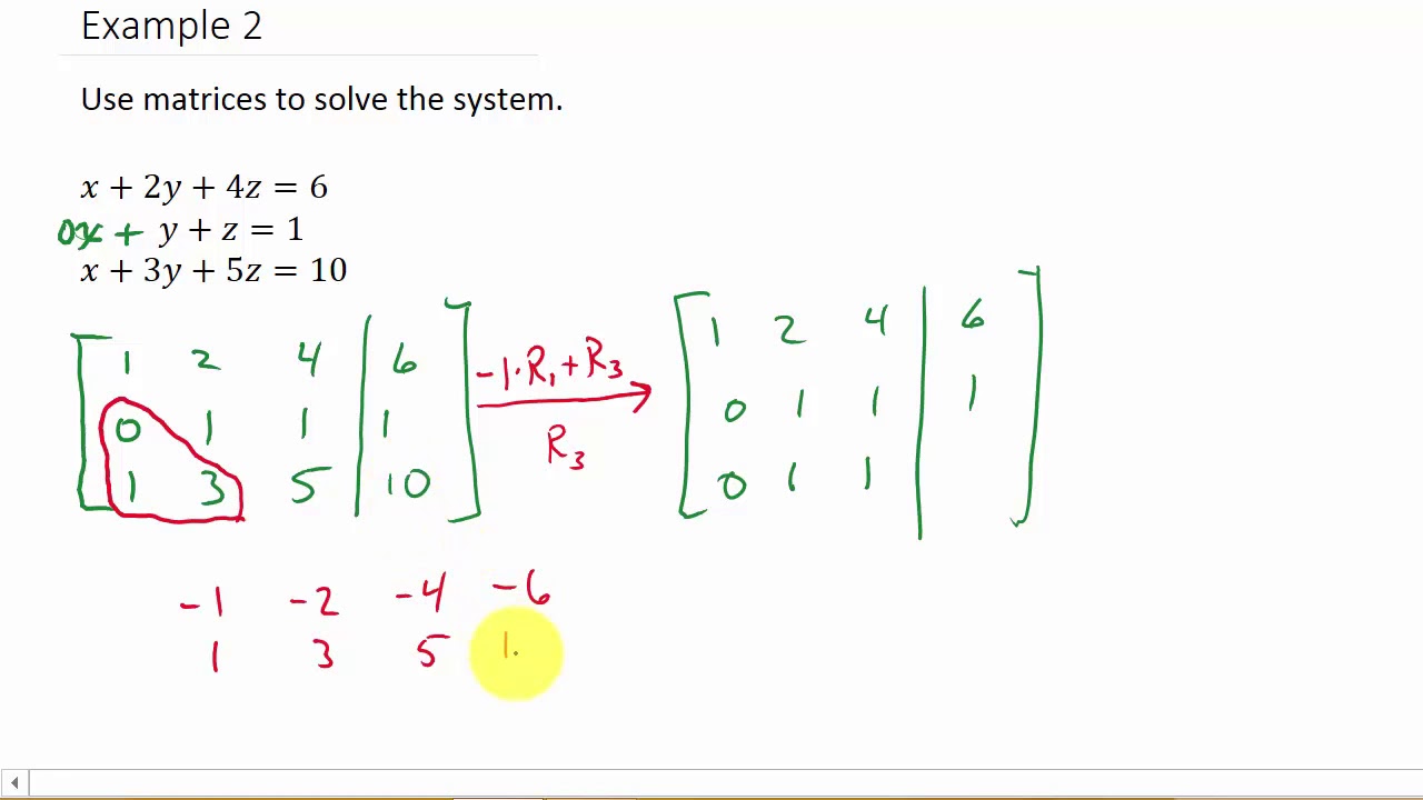 Solving a System of Equations Using Matrices (No Solution)