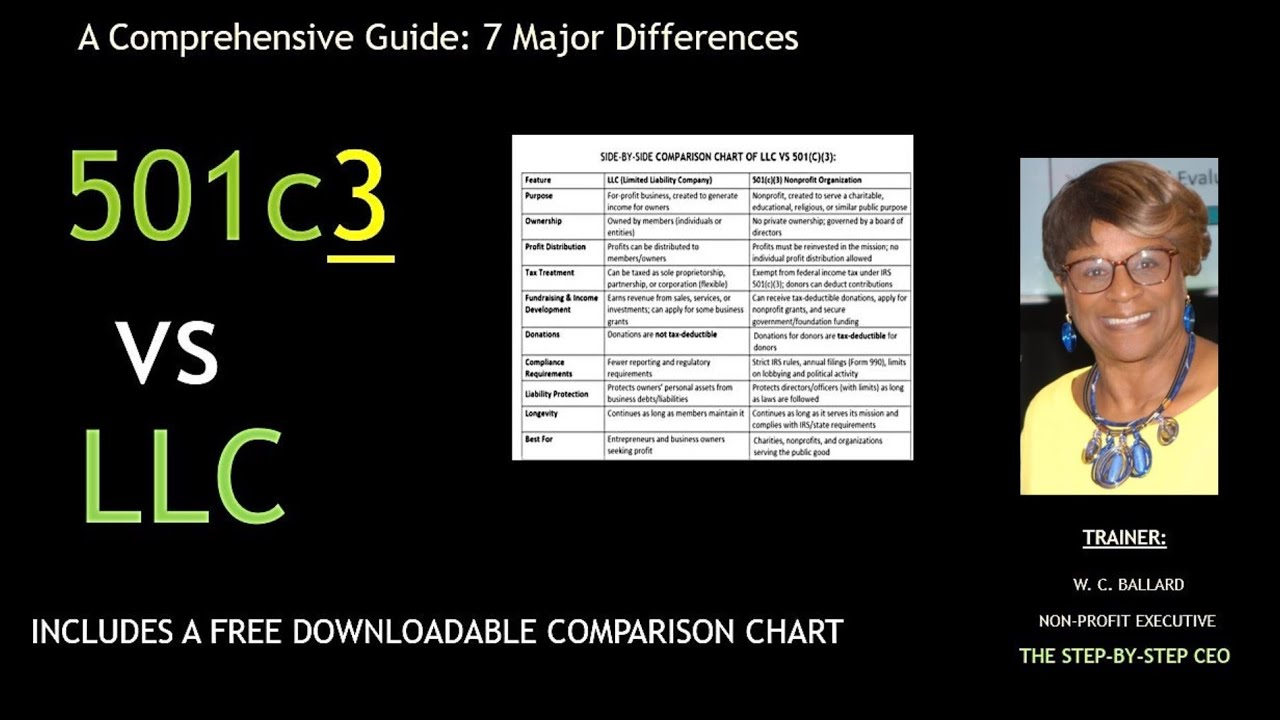 501C3 vs LLC  -  A Comprehensive Comparison including a Free Downloadable Comparison Chart