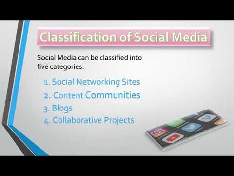 Definition & Classification of Social Media Platforms