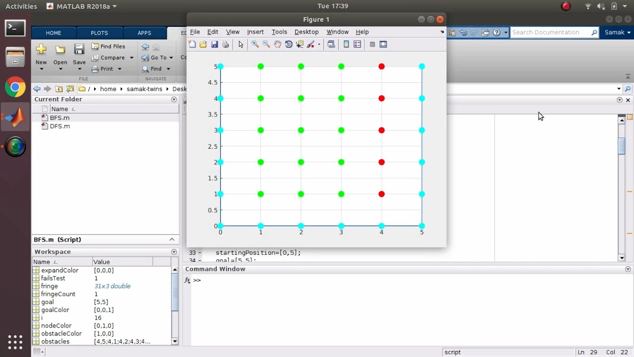 Breadth First Search | Path Planning for Mobile Robots