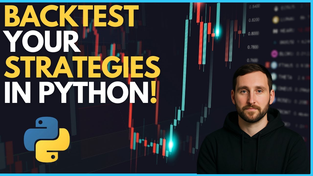 Trading Strategy in Python using Backtesting.py | Tutorial Part 1