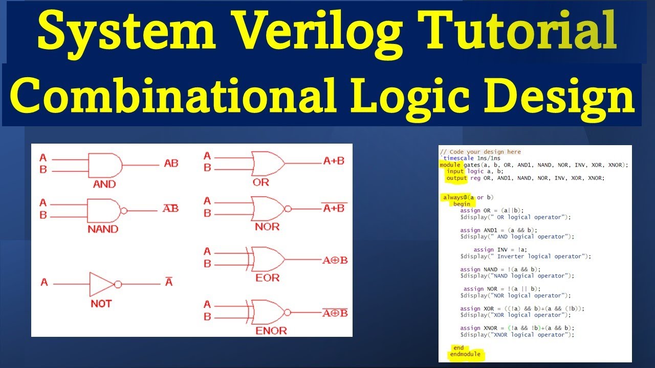 System Verilog tutorial | Combinational logic design coding | AND OR NAND NOR XOR XNOR logic gates