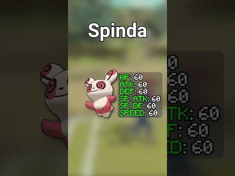 5 Pokemon Base Stat Facts #shorts