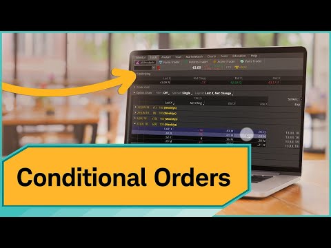 Placing Conditional Orders on thinkorswim® desktop