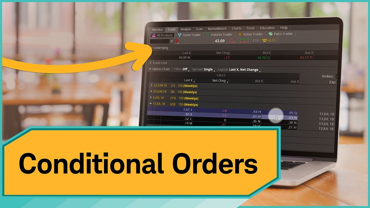 Placing Conditional Orders on thinkorswim® desktop