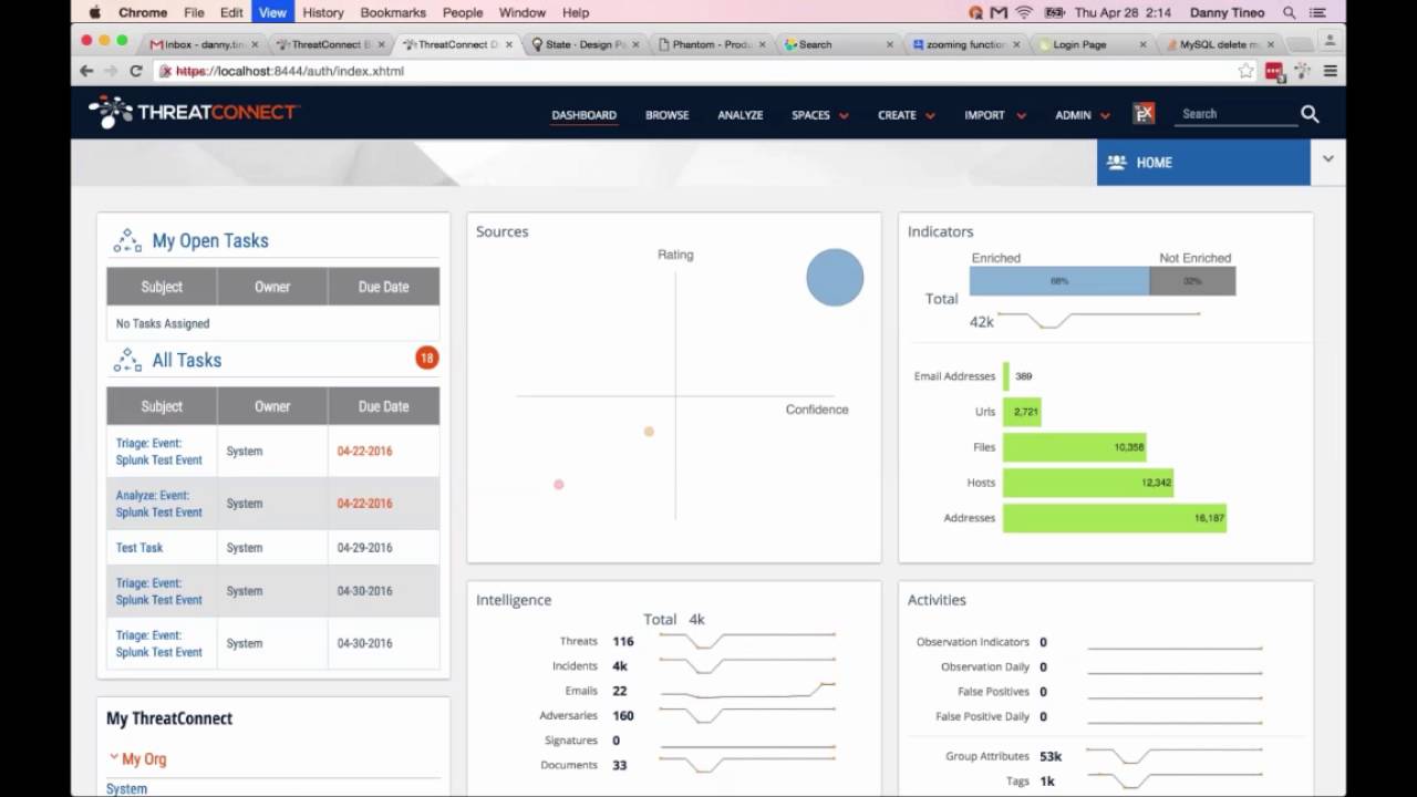 ThreatConnect Apps: Make the Most of Your Existing Tools