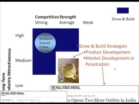 GE Business Screen: how to monitor and examine elements of the GE ...