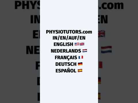 Our website is now available in German Spanish and French next to English and Dutch language