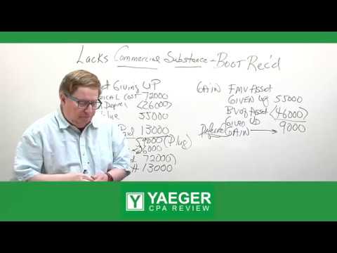 Non-monetary transactions | CPA Exam Prep | CPA Review | FAR | ASC 845