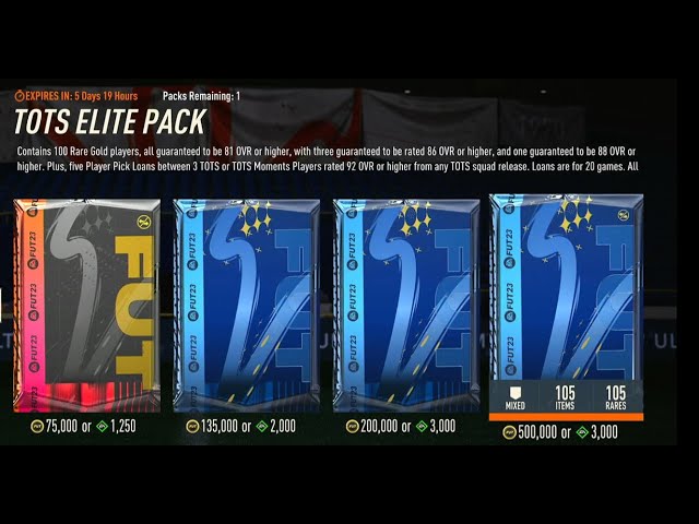 TOTS Elite pack: Is TOTS Elite pack worth it in FIFA 23?