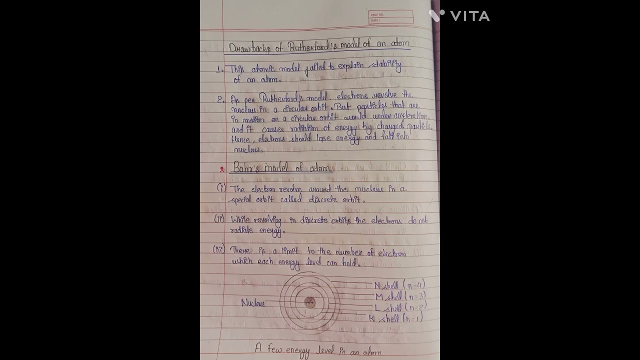 Class 9 science | chapter 4 structure of the atom | handwritten notes 🎶