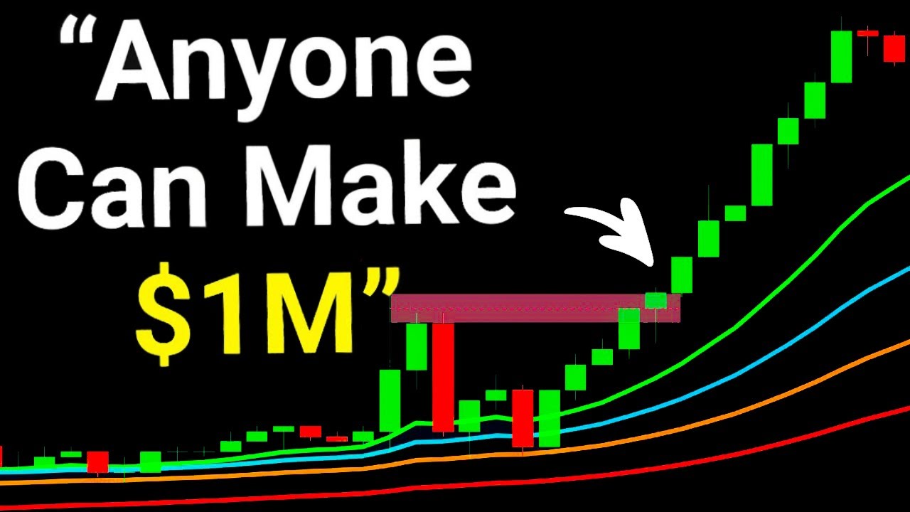 TradingView Mastery: The Best & Most Accurate Indicator You'll Ever Need!