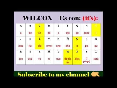 VIDEO 3 SPELLING NAMES IN SPANISH