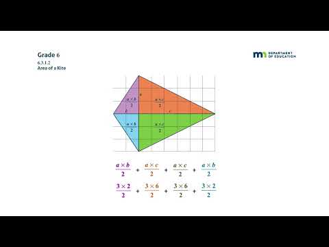 Math Standards Progressions: Geometry