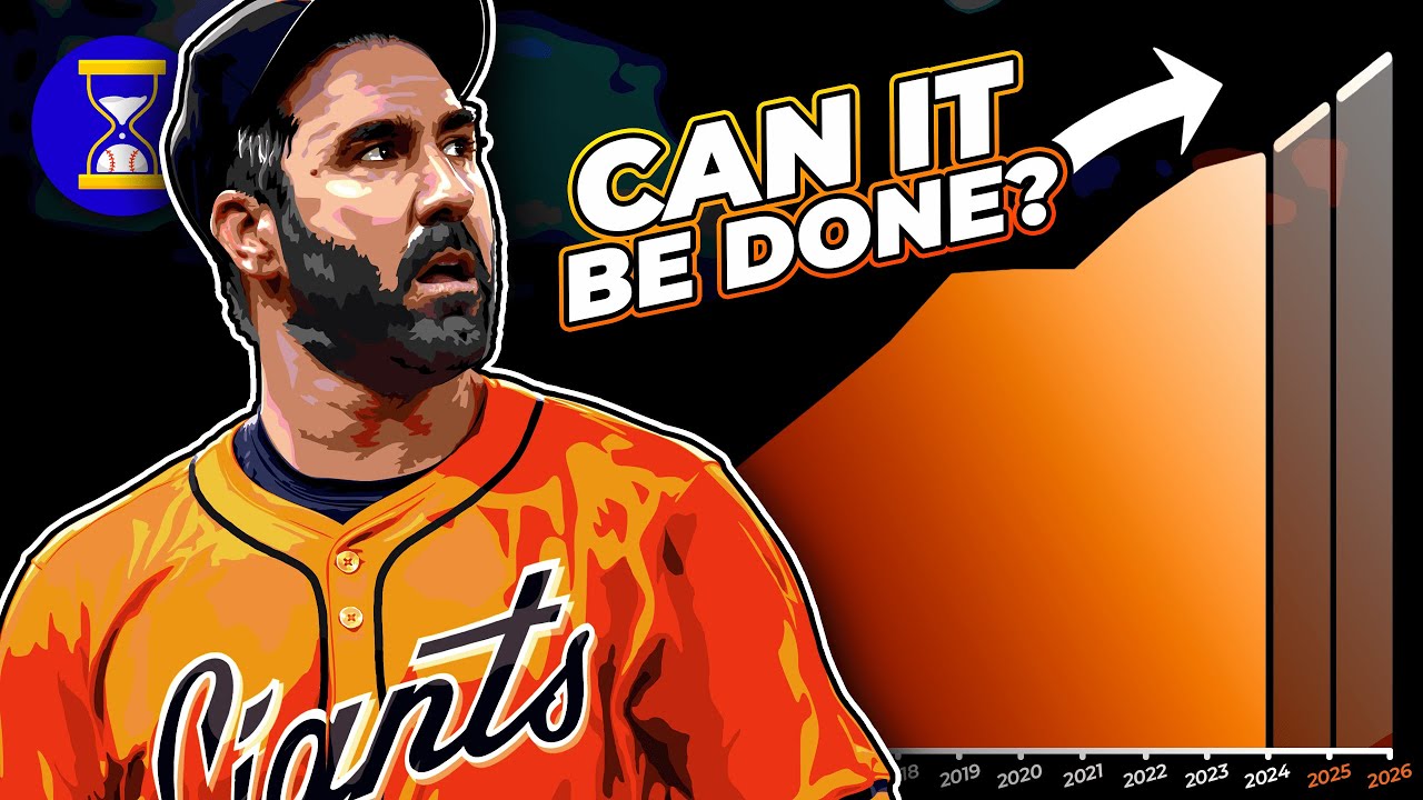 Will There Ever Be Another 300 Game Winner?