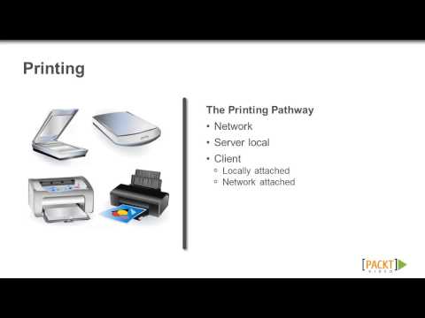 Learn Getting Started with Citrix XenApp 6 5 Tutorial Printing in XenApp | packtpub com - Mind ...