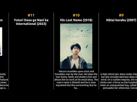 Yûya Yagira - Best movies