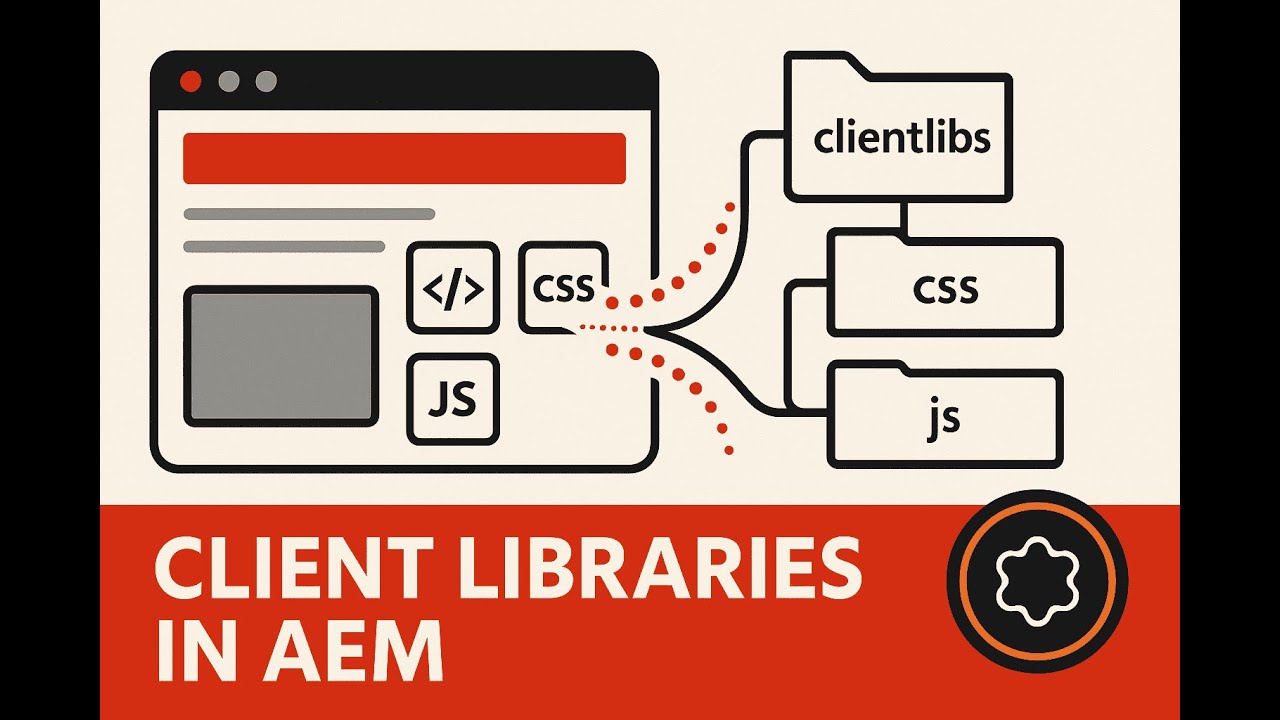 AEM Client Libraries Made Easy | Master CSS & JS in AEM