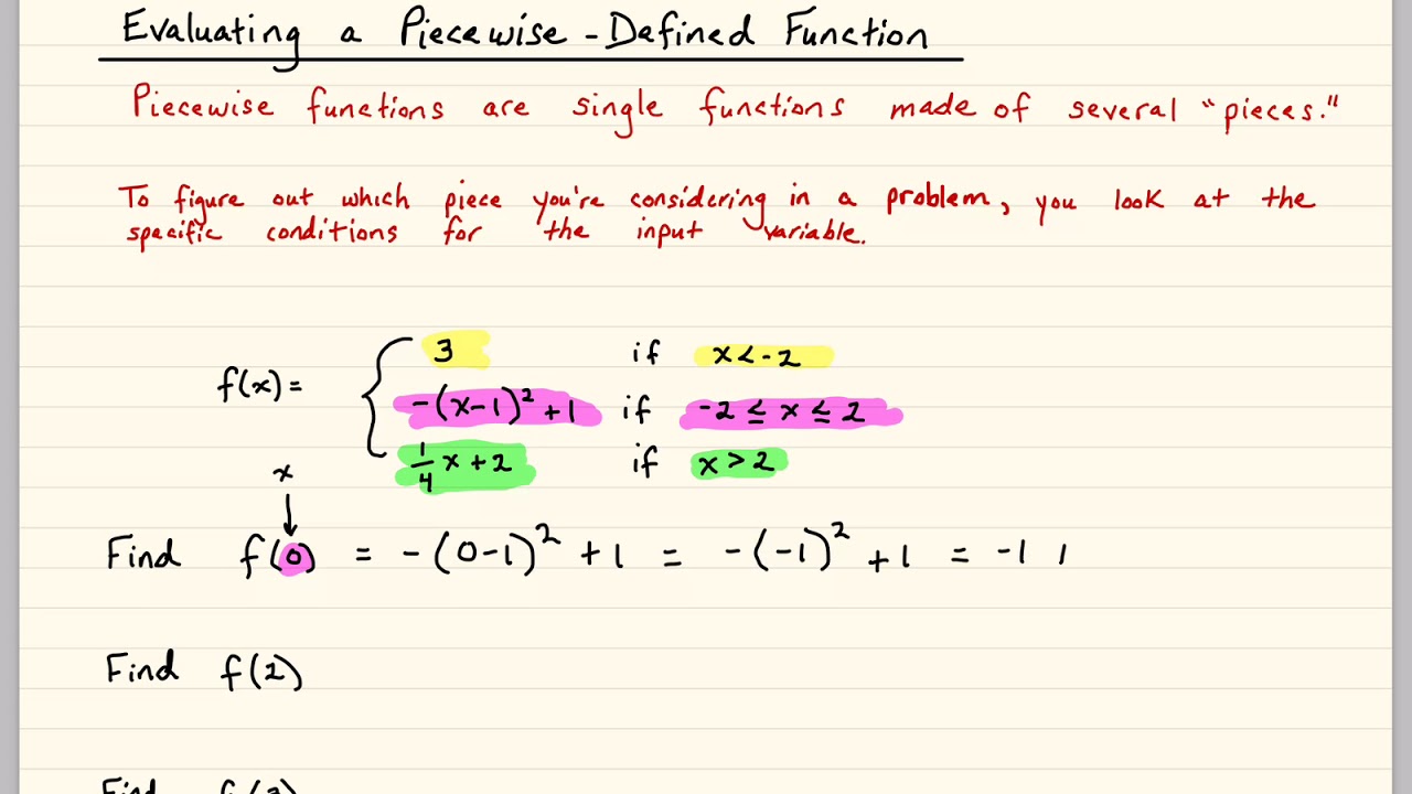 Evaluating a Piecewise-Defined Function